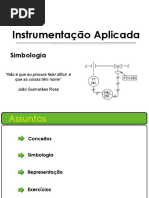 Simbologia ISA | PDF