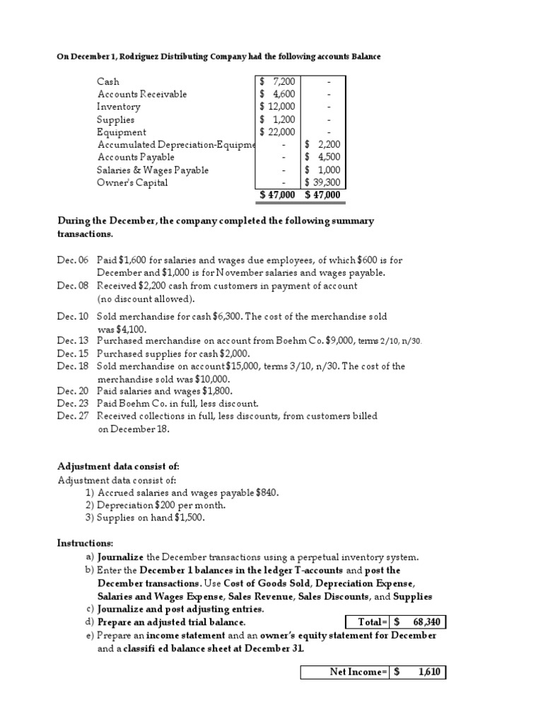 Acc Assignment 2 Pdf Expense Cost Of Goods Sold 8397