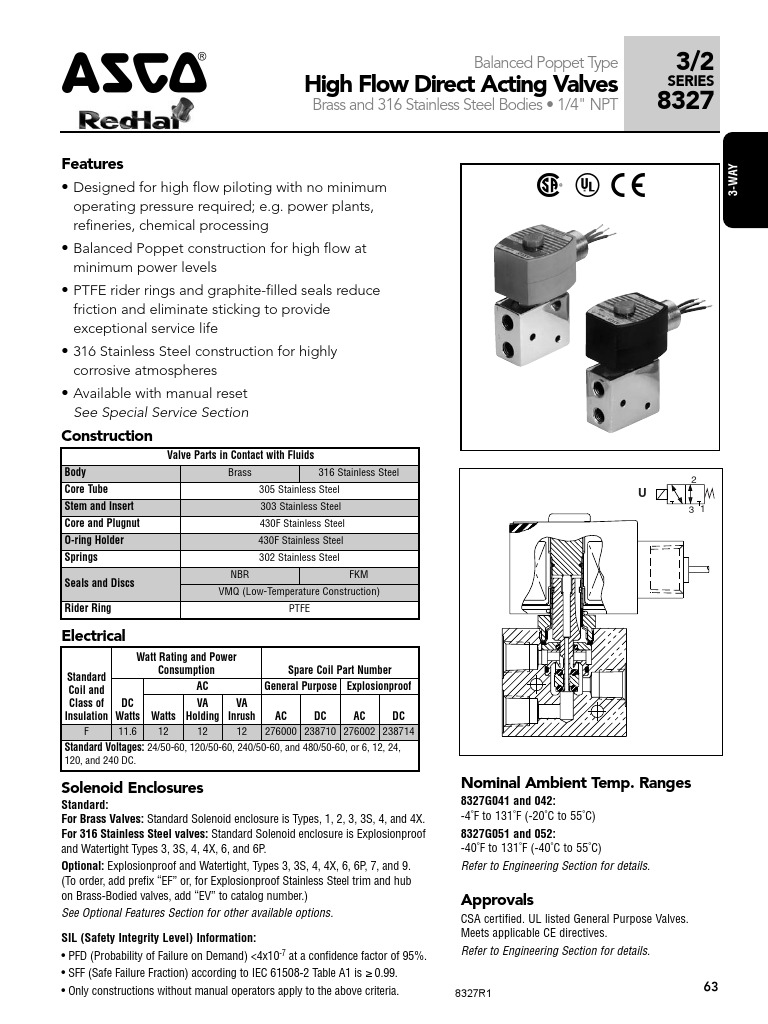 ASCO 8327 Series Solenoid Valves | PDF | Valve | Electromagnetism