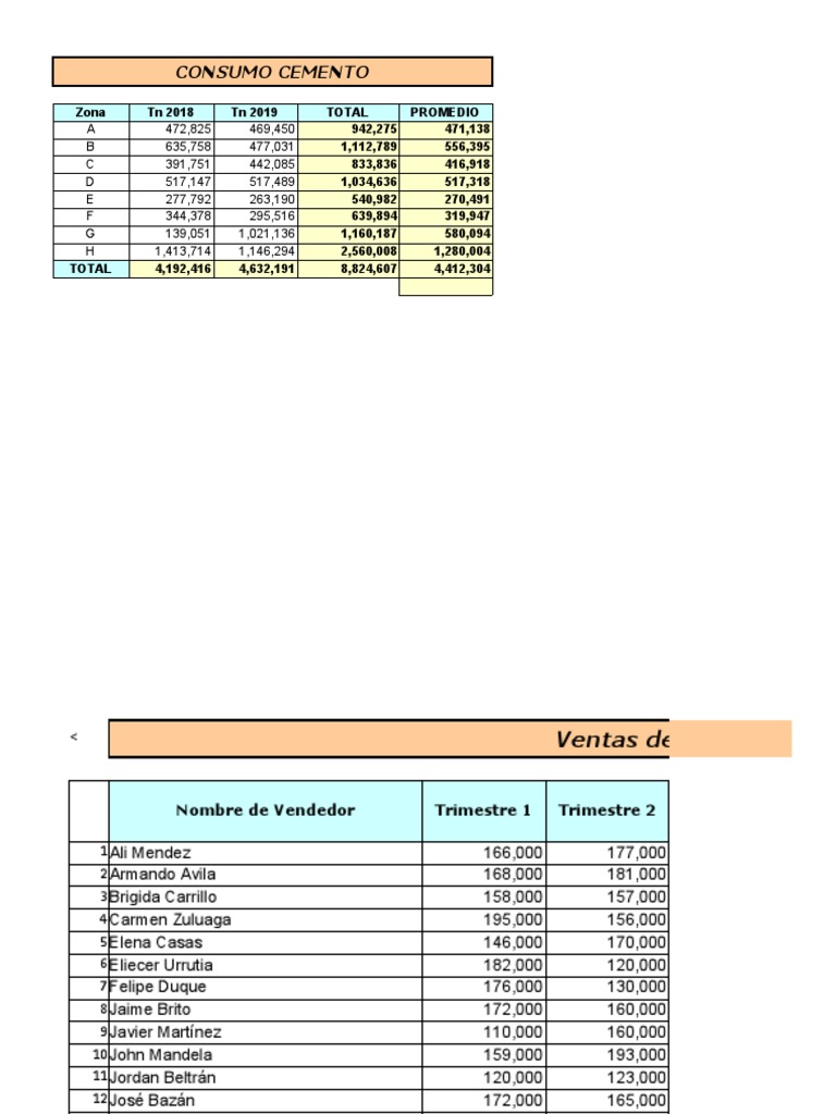 Ejercicios 1 Actividad Tarea Excel | PDF