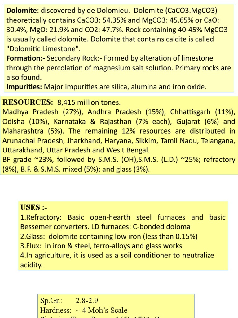 Characterization and Properties of Dolomite: A Naturally Occurring ...