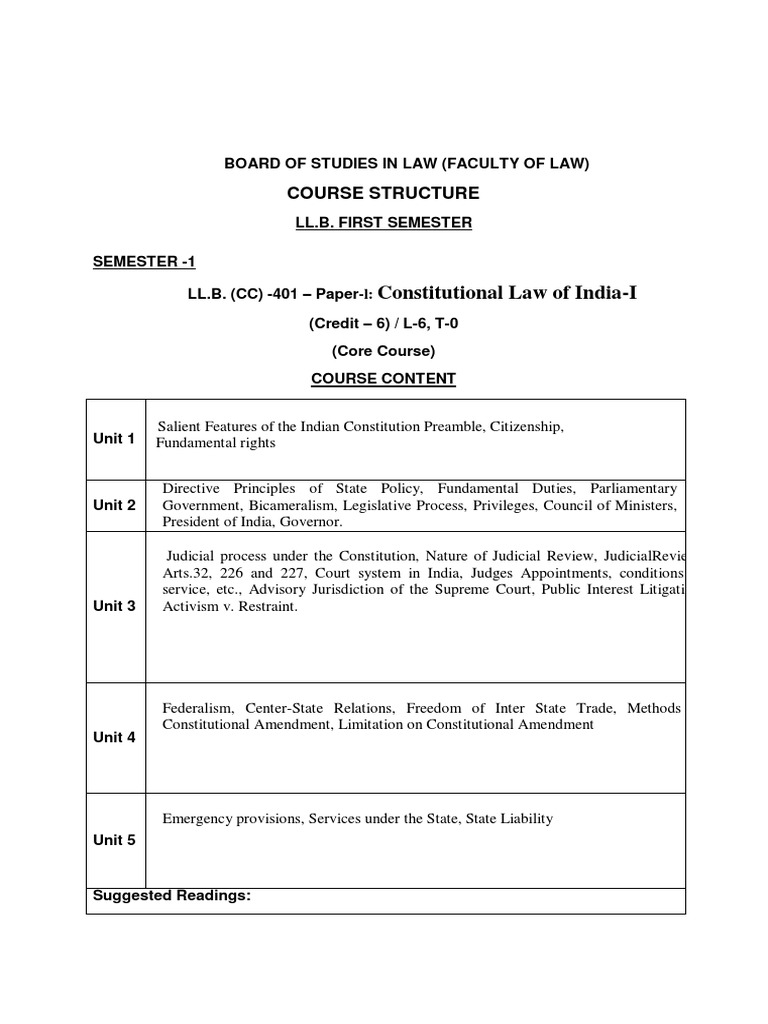 LLB Syllabus | PDF | Evidence (Law) | Banks