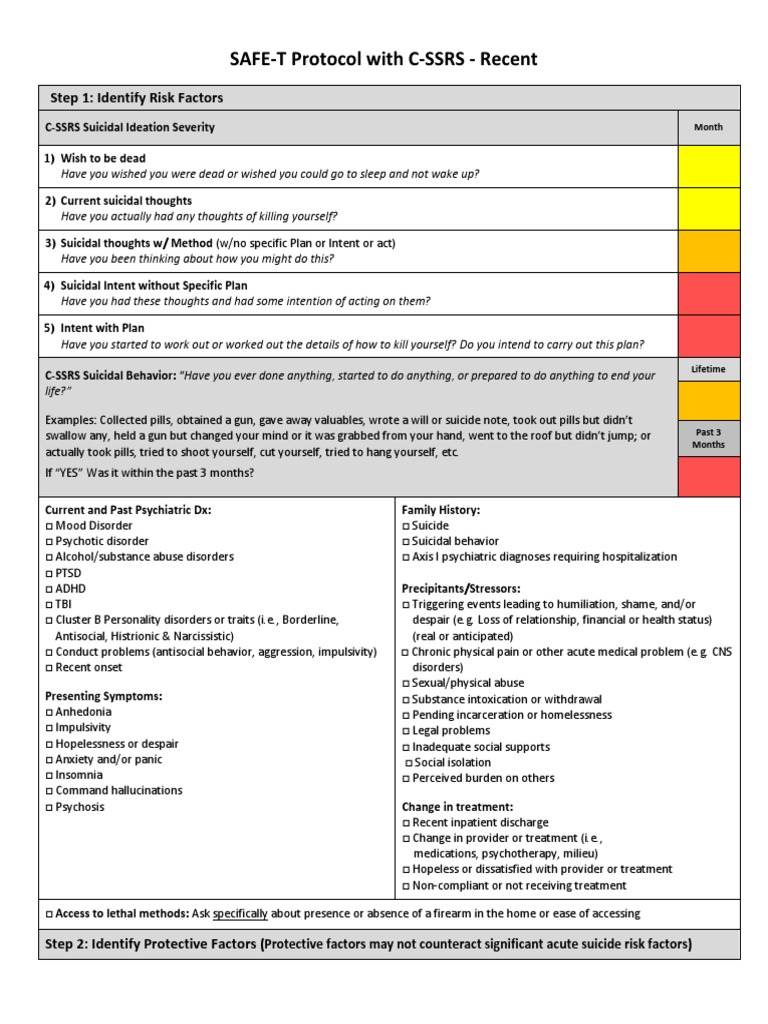 SAFE-T Protocoal With Columbia Suicide Severity Rating Scale | PDF ...