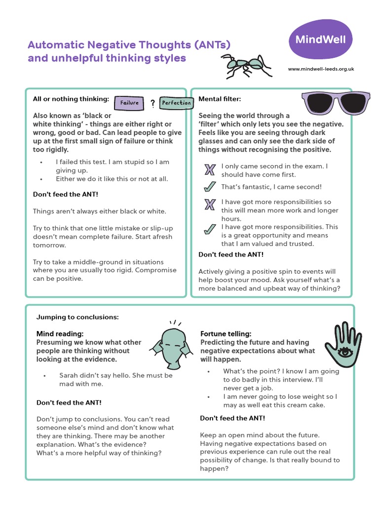 Automatic-Negative-Thoughts-ANTs-and-unhelpful-thinking-styles-Accessible - Mindwell-Use This ...