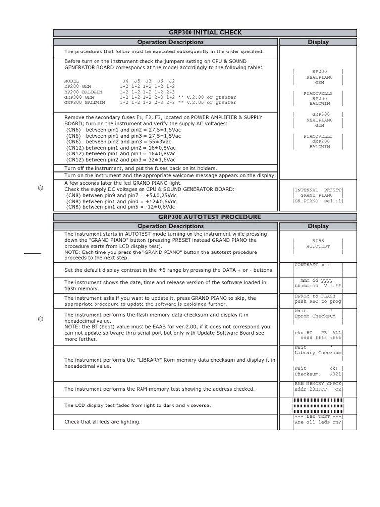 GRP300 Instrument Operation Guide | PDF