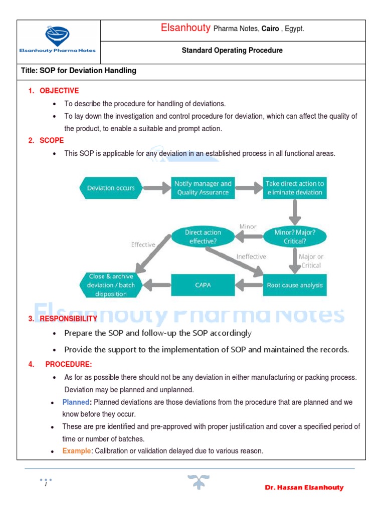 Deviation Handling SOP | PDF | Audit | Business
