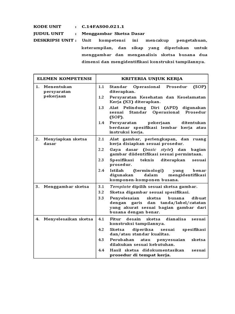 Sketsa Busana Dasar | PDF