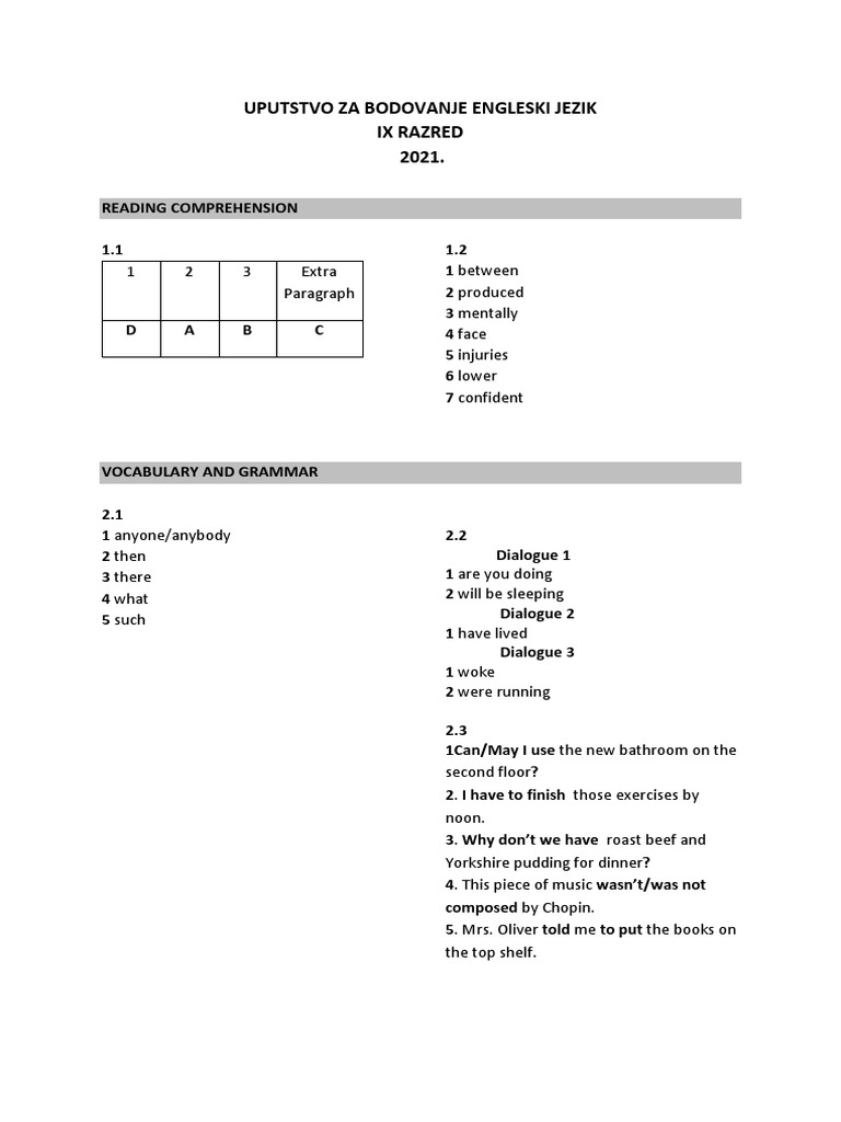 Ix 2021 Engleski Jezik Uputstvo Za Bodovanje 1 | PDF