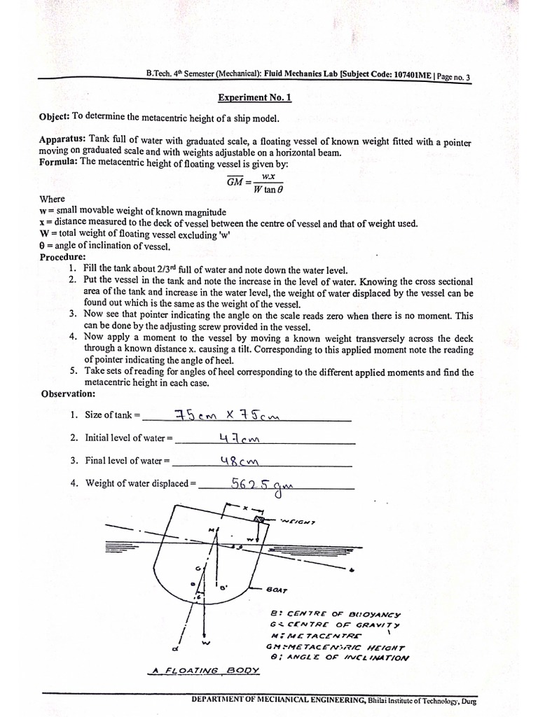 FM Practical File | PDF