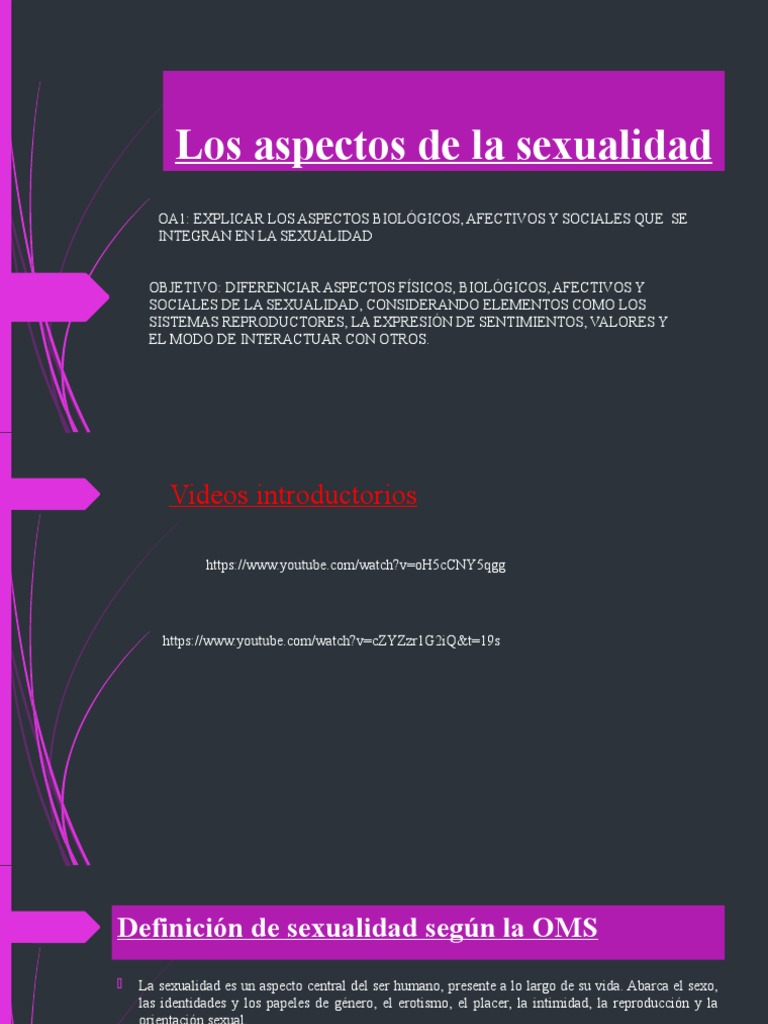 Aspectos de La Sexualidad | PDF | La sexualidad humana | Biología