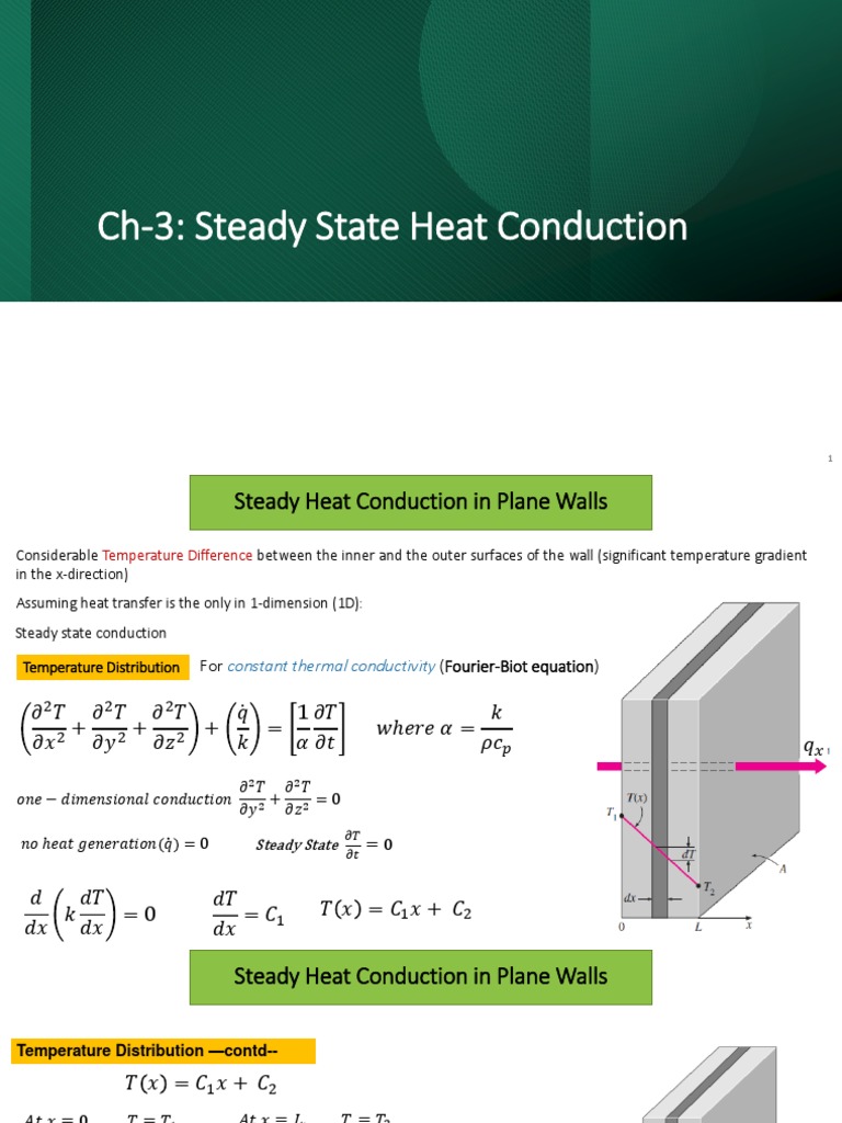 1D SS Heat Conduction | PDF | Thermal Insulation | Heat Transfer