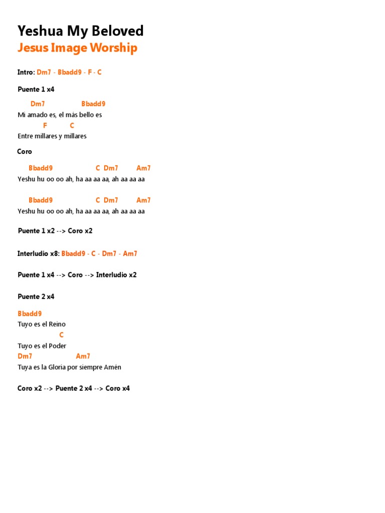 Yeshua (Mi Amado) (F) - Jesus Image | PDF