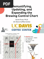 SCA Coffee Cupping Score Sheet | PDF | Coffee | Food And Drink