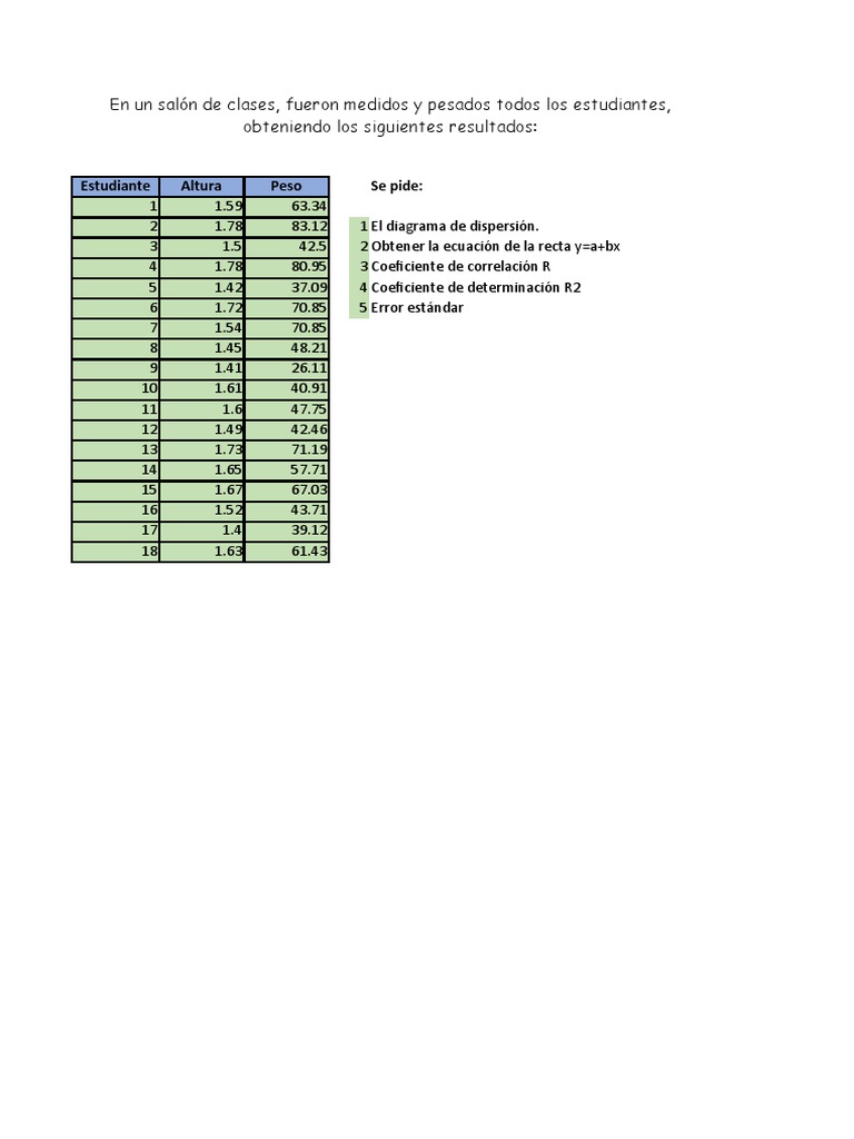 Ejercicios Semana11 | PDF