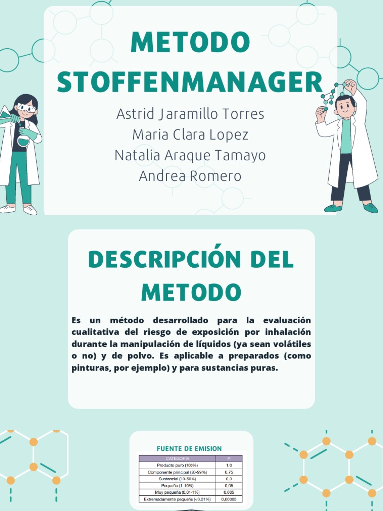 Metodo Stoffenmanager | PDF