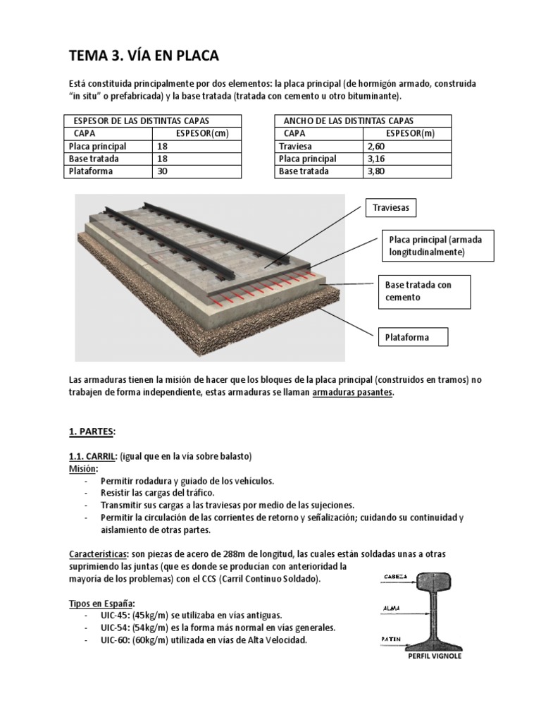 3-Via en Placa | PDF
