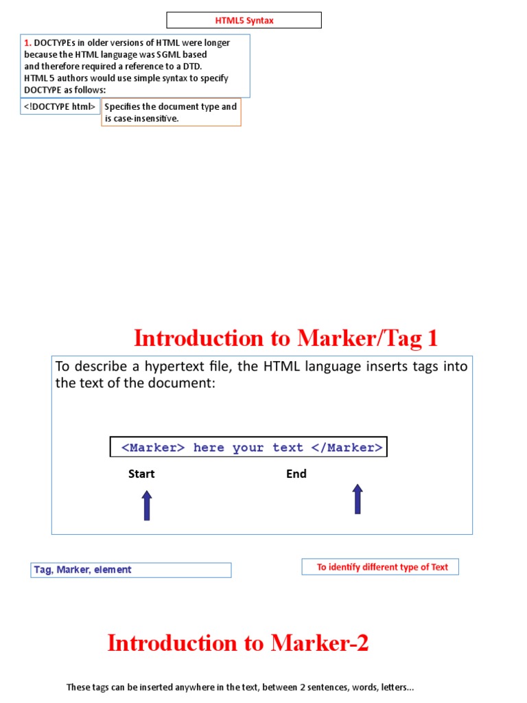 HTML Basics (l0) | PDF | Html Element | Html