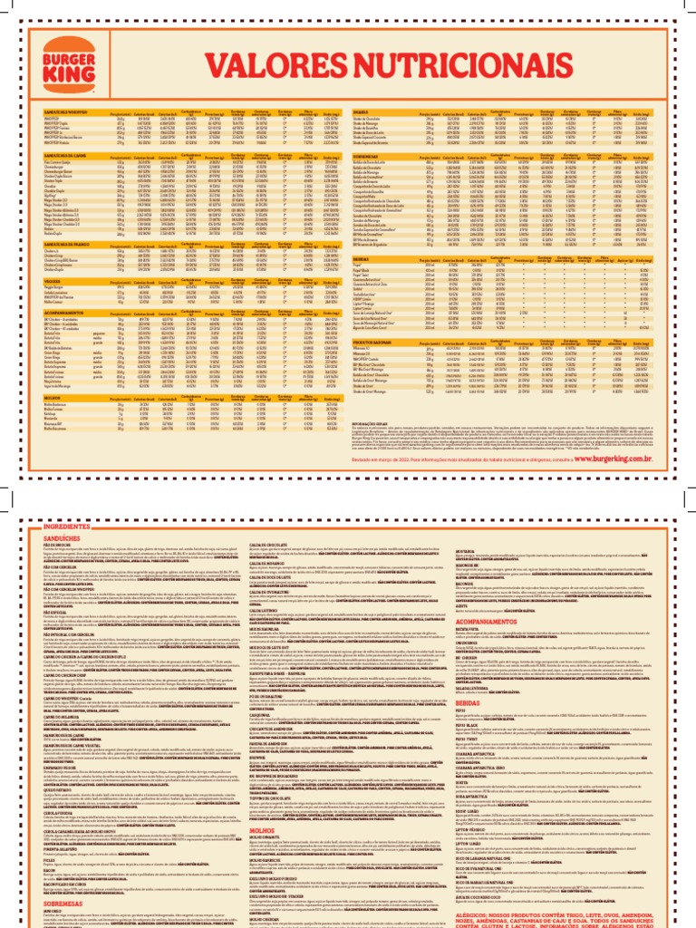 Valores Nutricionais do Burger King | PDF