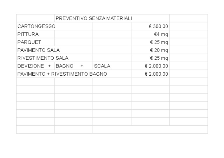 Foglio Di Lavoro Senza Nome - Foglio1 | PDF
