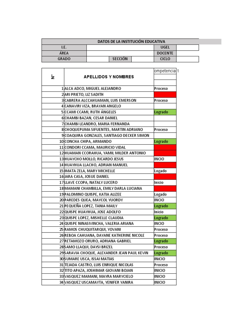 Registro de Progreso Académico Secundaria | PDF