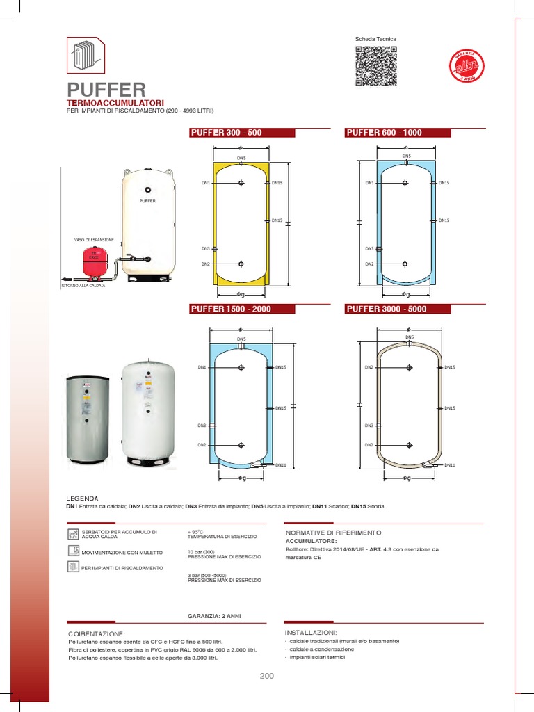 Puffer Riscaldamento Scheda Tec | PDF | Boiler | Chemical Equipment