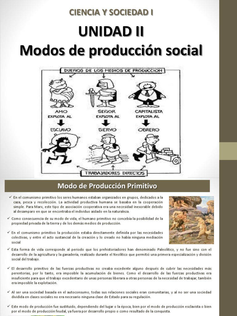 Tipos de Modos de Producción | PDF