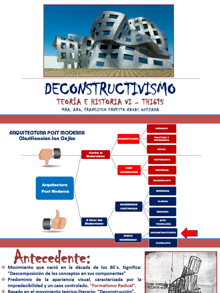 Deconstructivismo | PDF | Estilo | Estilos arquitectonicos