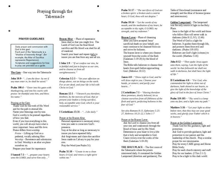 Praying Through the Tabernacle Guide | PDF | Sacrifice | Jesus