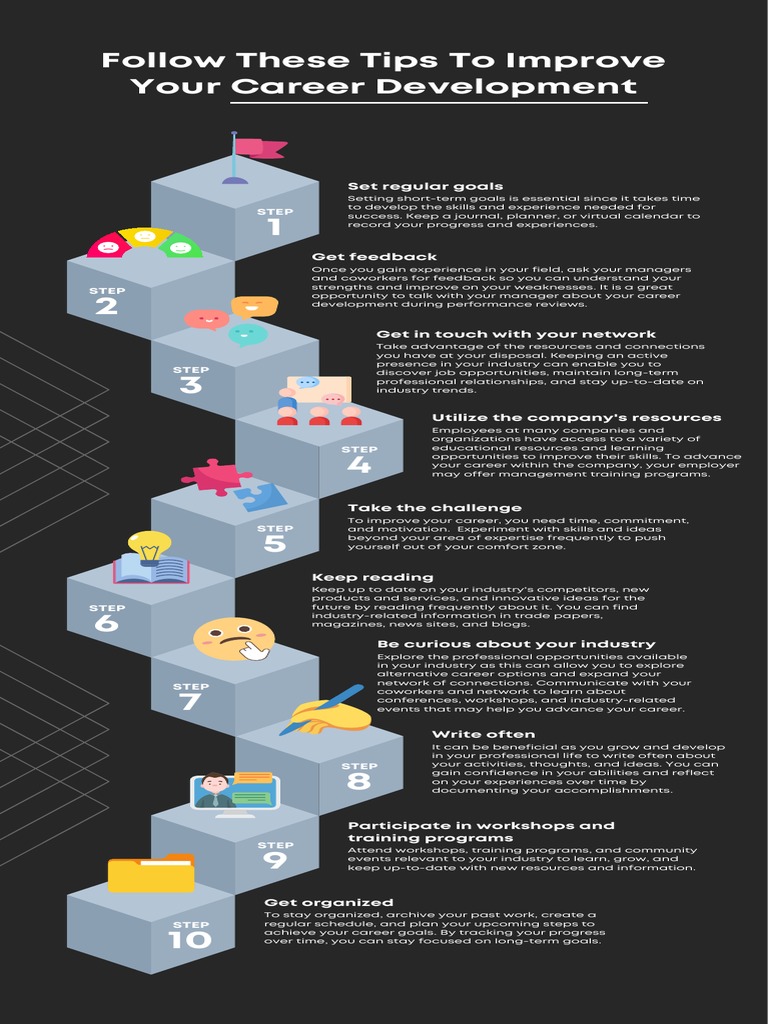 Follow These Tips To Improve Your Career Development: Set Regular Goals ...