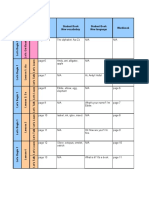 The English Alphabet Chart Aa BB CC DD Ee: PP QQ RR Ss TT | PDF