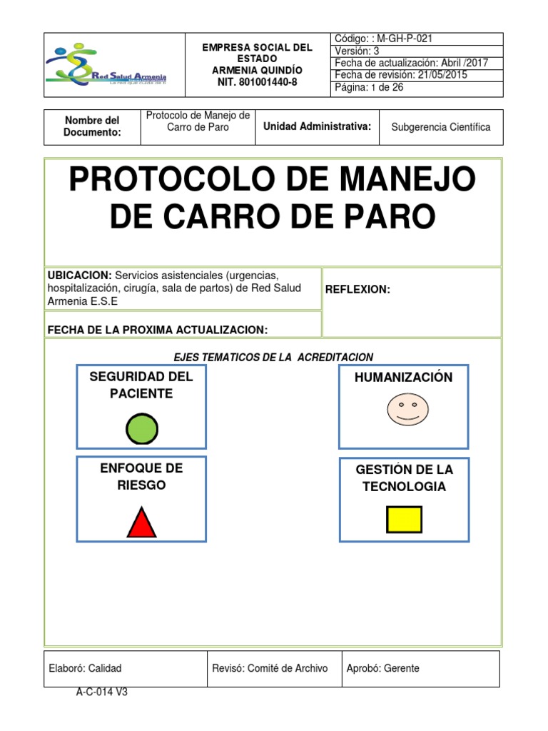 M-GH-P-021 Protocolo Carro de Paro | PDF