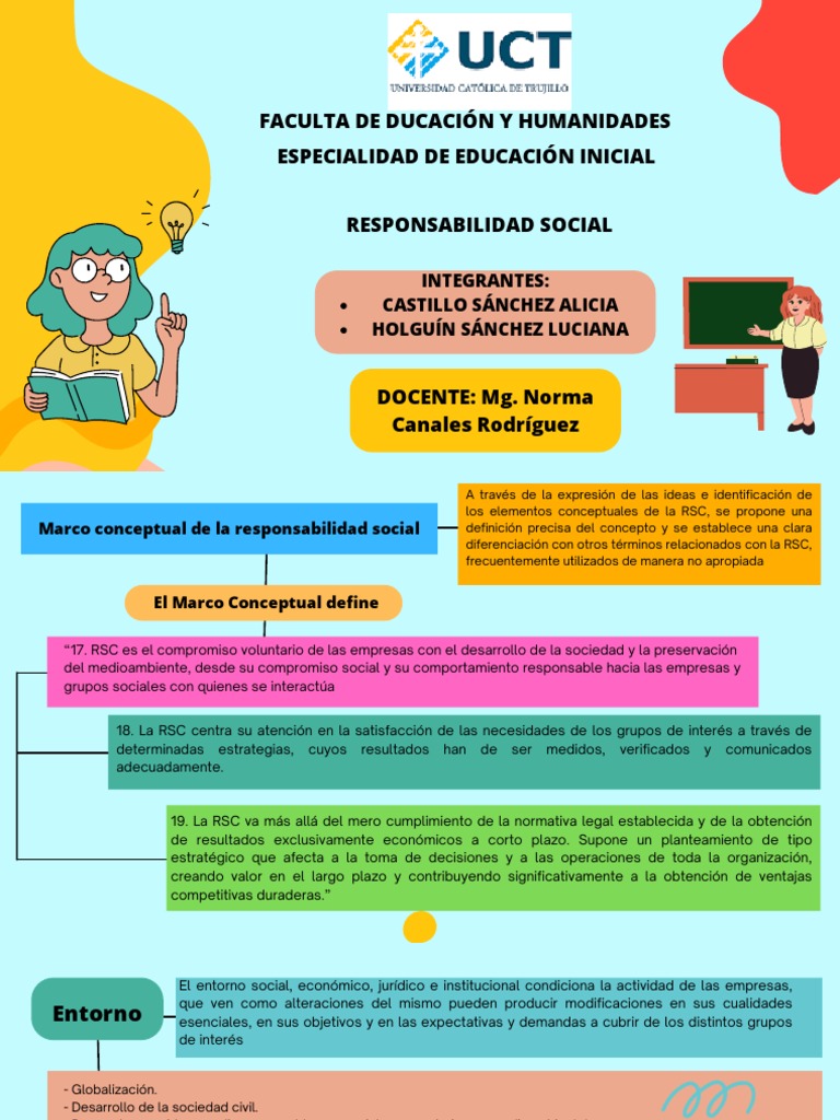 Actividad N°12 - Marco Conceptual de La Responsabilidad Social | PDF | Responsabilidad social ...