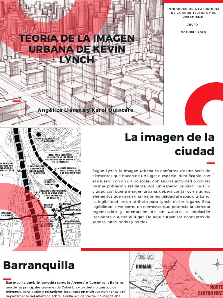 Teoria de La Imagen Urbana de Kevin Lynch | PDF