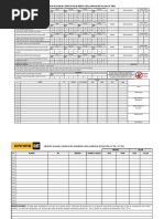 Checklist Epp | PDF