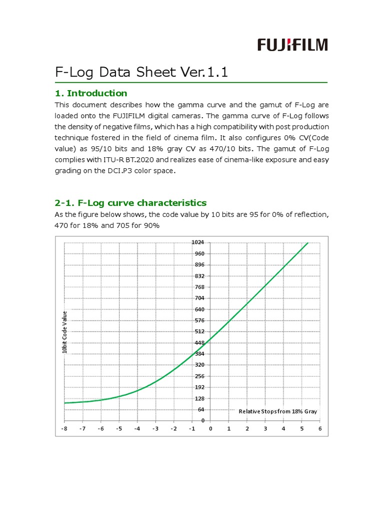 F-Log Gamma Curve Overview | PDF | Color | Imaging