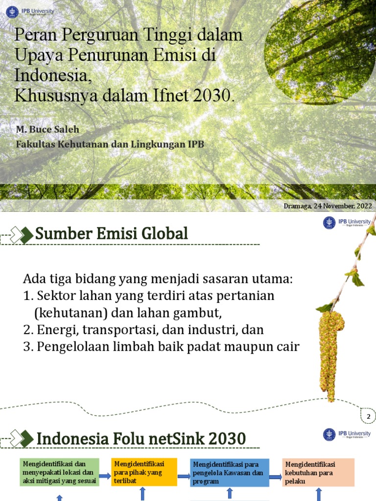 Perguruan Tinggi dan Emisi Indonesia 2030 | PDF