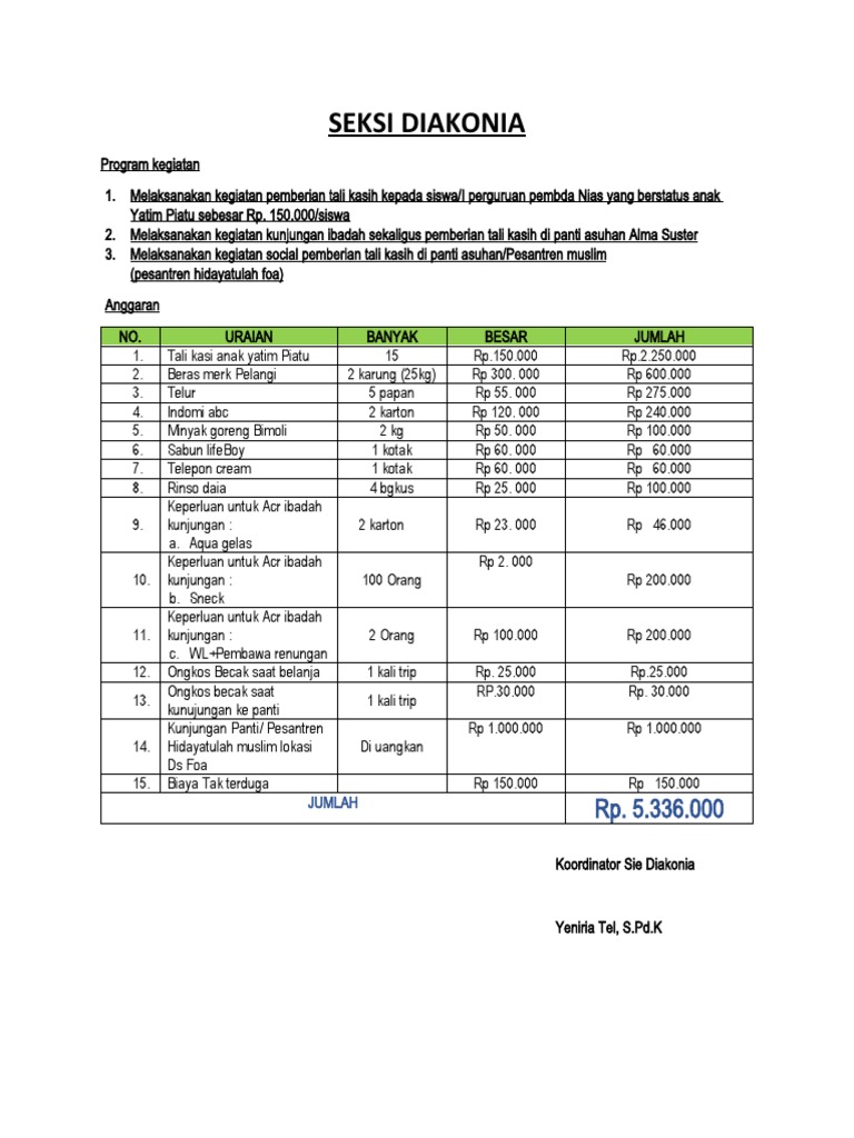 Seksi Diakonia | PDF