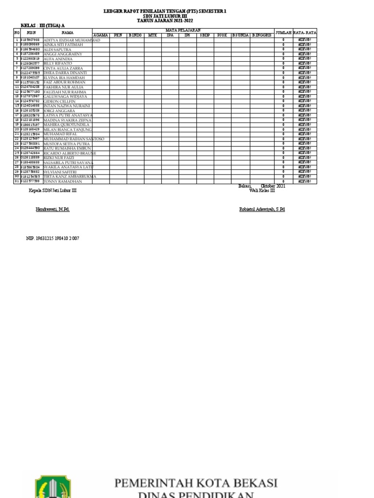 Rapot PTS Kelas III A Intan Anindia | PDF
