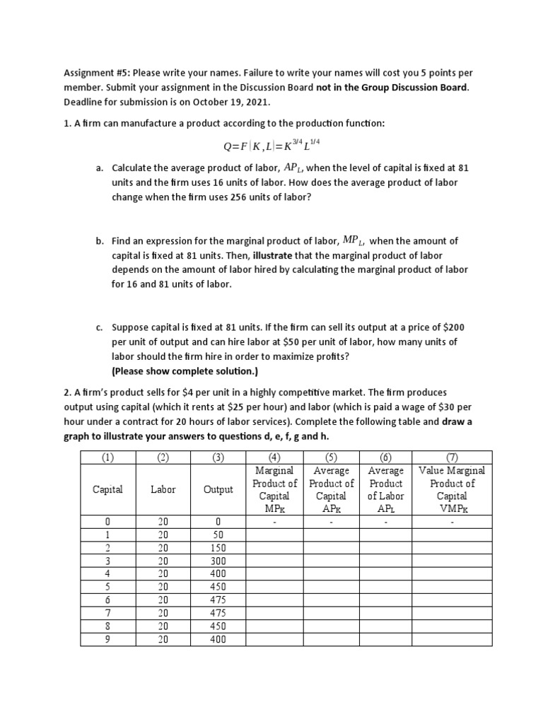 Manecon Assignment #5 | PDF | Labour Economics | Marginal Cost