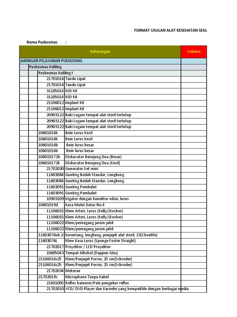 Format Usulan Alkes | PDF