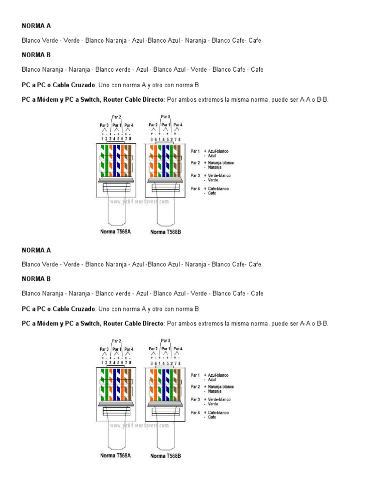 Armado de Cable UTP | PDF