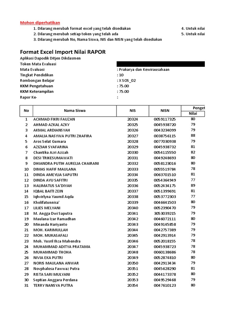 Format-Nilai-Rapor-20201-X - SOS - 02-Prakarya Dan Kewirausahaan | PDF
