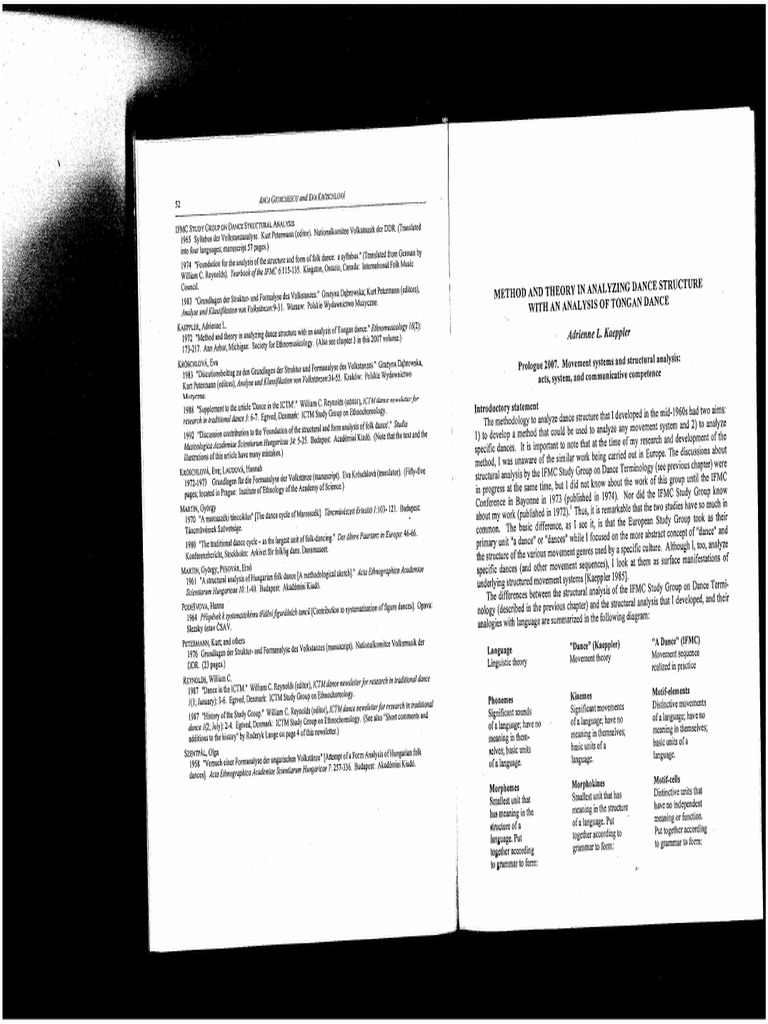 Kaeppler, Adrienne L. Method and Theory in Analyzing Dance Structure ...