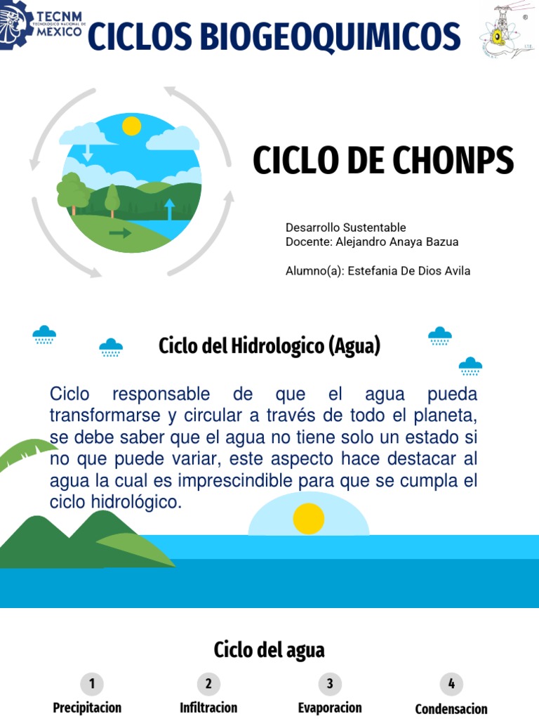 CHONPS | PDF | Agua | Tierra