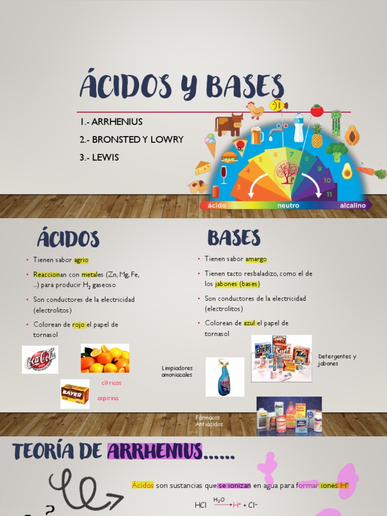 Ácidos y Bases | PDF | Ácido | Ciencias fisicas