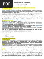 Assignment On Communication Skills | PDF | Nonverbal Communication ...
