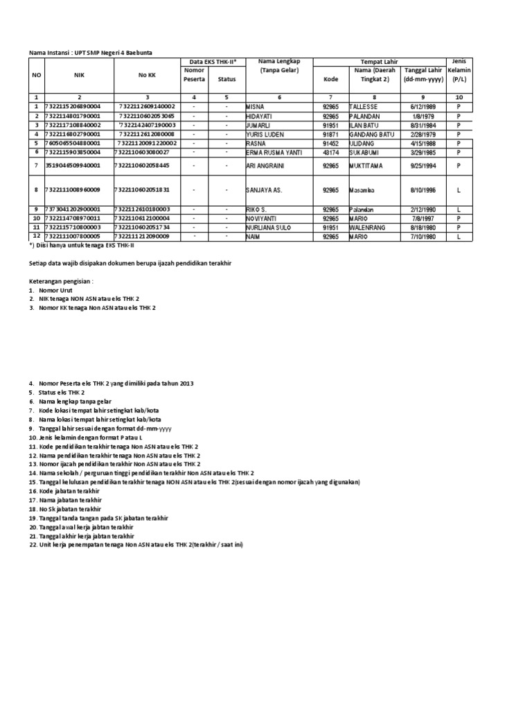 Format Pendataan Non Asn 2022 Upt SMPN 4 BBT | PDF