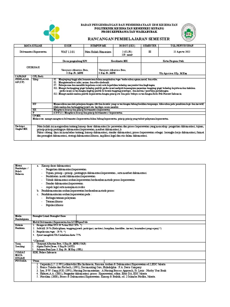 RPS Dokumentasi Keperawatan 2022 | PDF