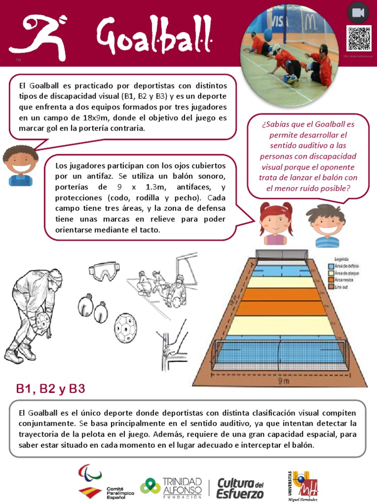 Goalball 1 | PDF