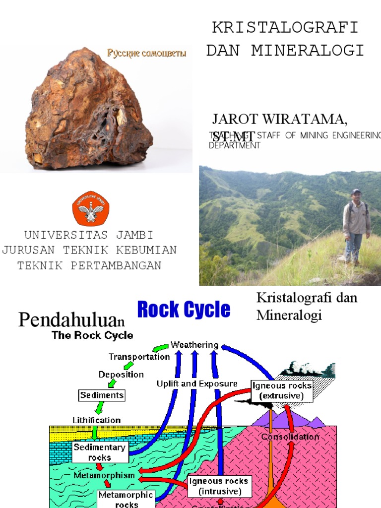 Kristalografi dan Mineralogi Dasar | PDF